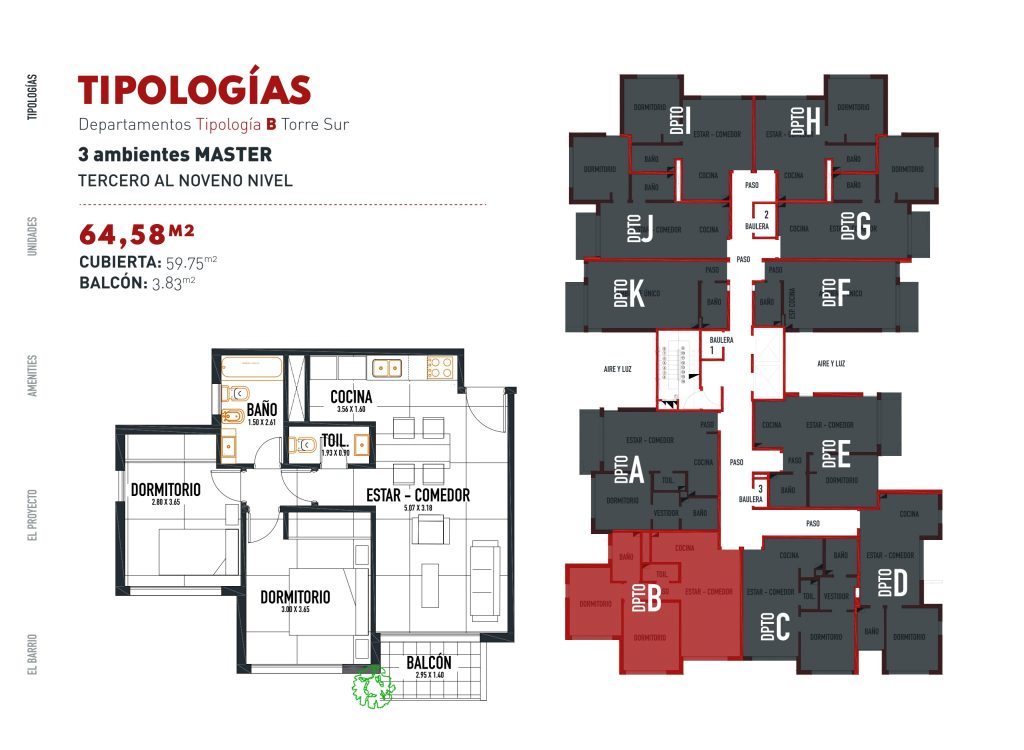 Sentire Ituzaingó – Jofranja